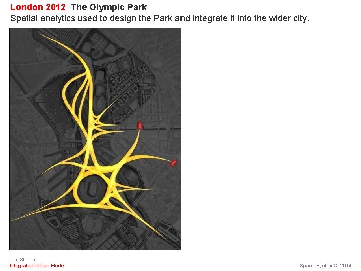Integrated Urban Model Boston 25 th June 2014