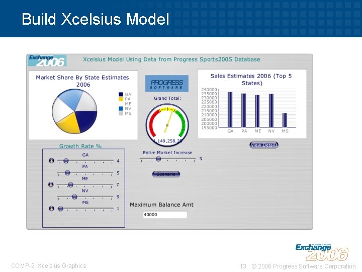COMP9 Crystal Xcelsius Brings FastEasy Graphics to Data