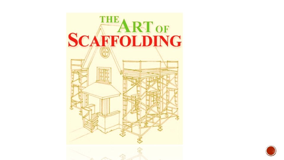 Scaffolding Questions prompts and nonverbal communication enabling learners