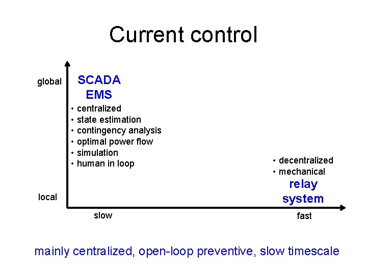 Universal laws and architecture Foundations for Sustainable Infrastructure