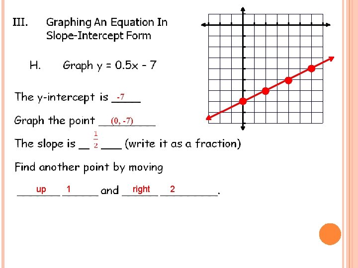 SLOPE AND YINTERCEPT FORM Lesson 5 3 y