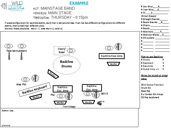 Wild Goose Stage Plot Template Blank template icons