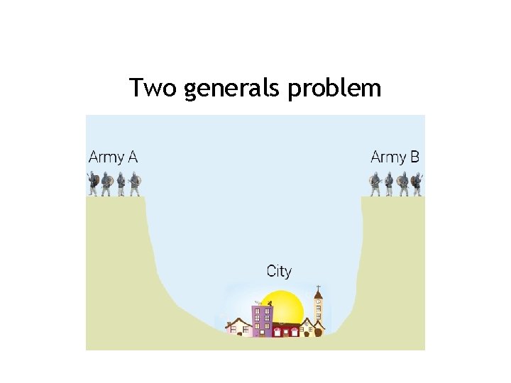 Consensus Introduction to Byzantine Fault Tolerance Problems Jiasun