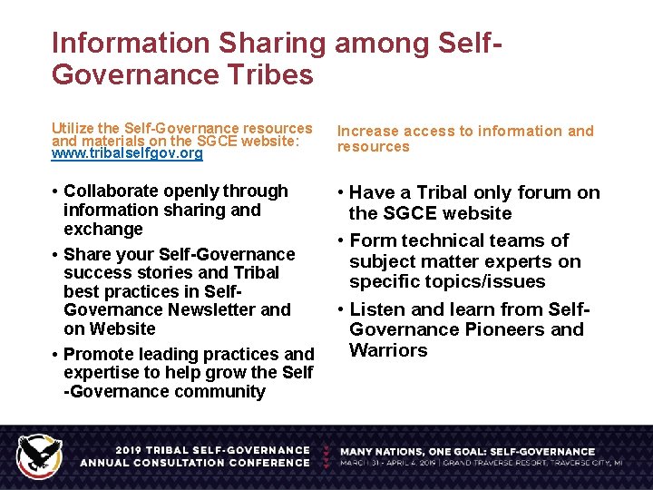 SelfGovernance Professionals Round Table Discussion April 1 2019