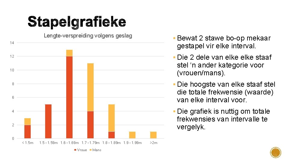 Datahantering Wiskunde Geletterdheid Graad 11 J Oliphant Ons