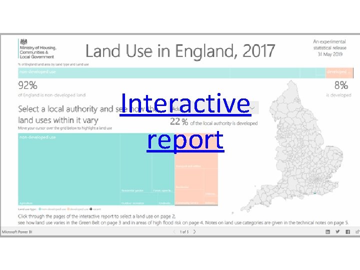 Sharing Seminar Power BI GSS Best Practice and