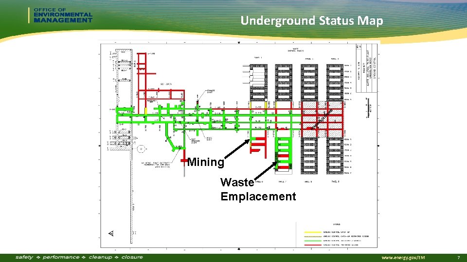 WIPP Supporting the Complex Waste Management 2018 Todd
