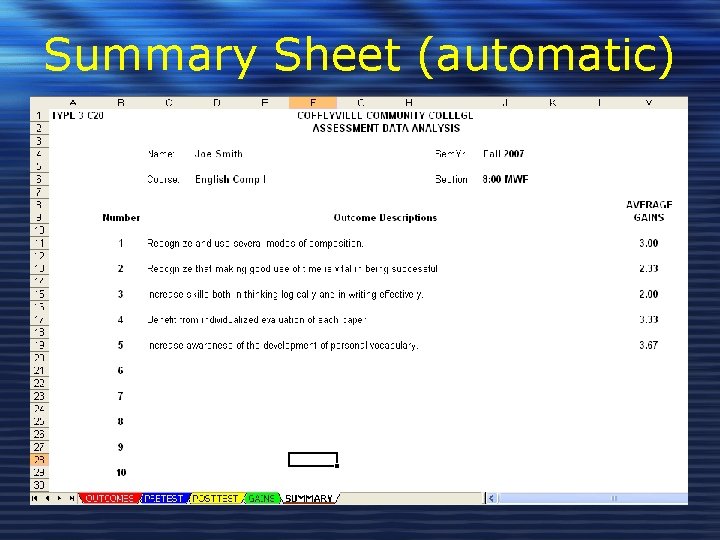 Using a PrePost Test CCC Assessment Marty D