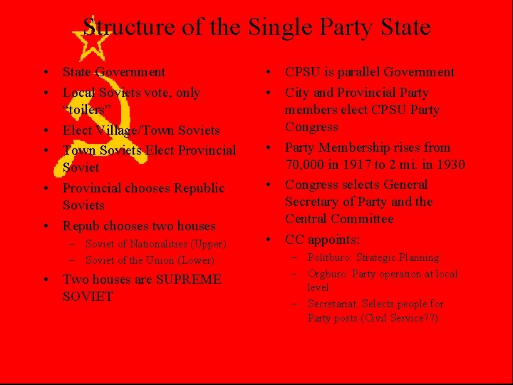 How did Lenin impose Communist control in Russia