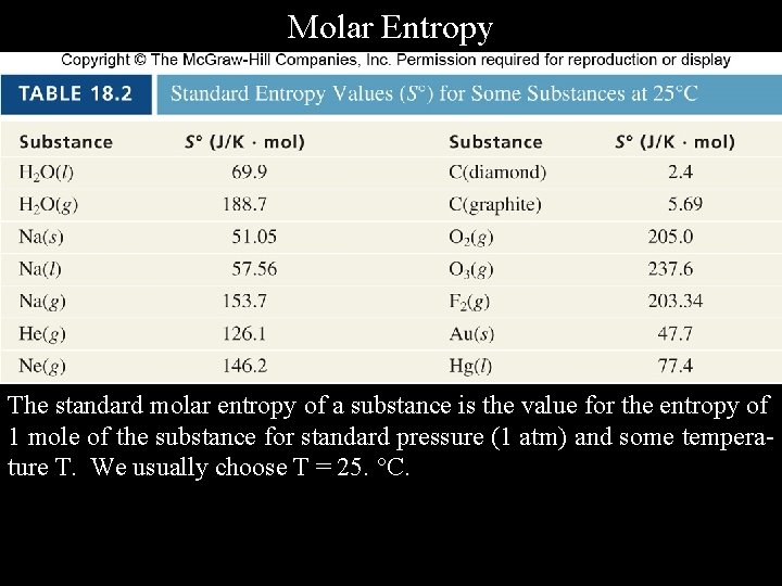 CHAPTER 18 Entropy Free Energy and Equilibrium Review