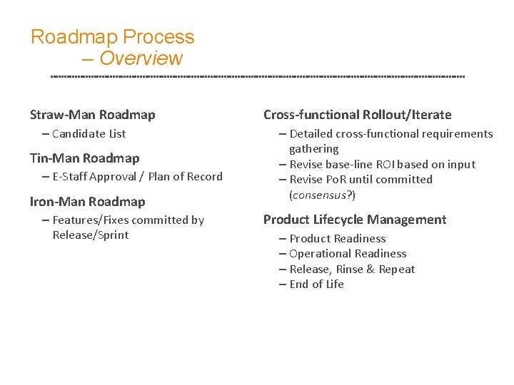 Agile Roadmap Prioritization Discussion Agile Roadmap Prioritization ...