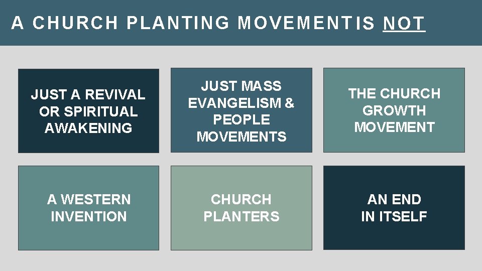 MODULE 6 INTRODUCTION TO CHURCH PLANTING MOVEMENTS BY
