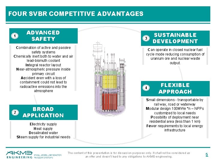SVBR100 GENERATION IV SMALL MODULAR MULTIPURPOSE NUCLEAR REACTOR