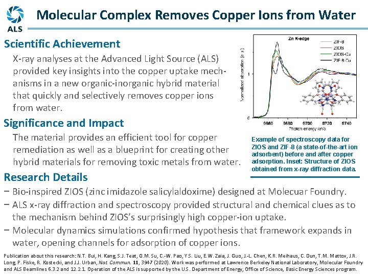Molecular Complex Removes Copper Ions from Water Scientific