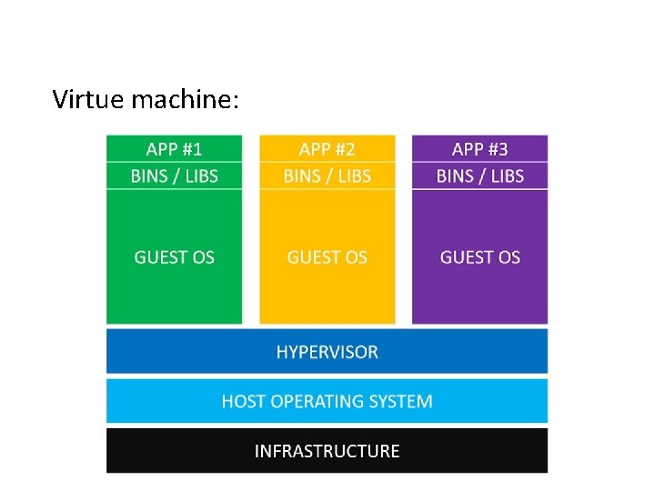 Flexibility in f MRI data analysis and standardization