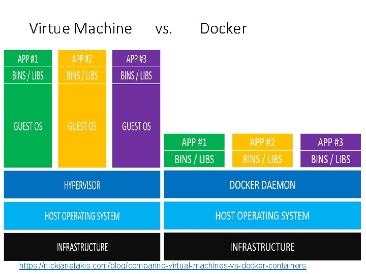 Flexibility in f MRI data analysis and standardization