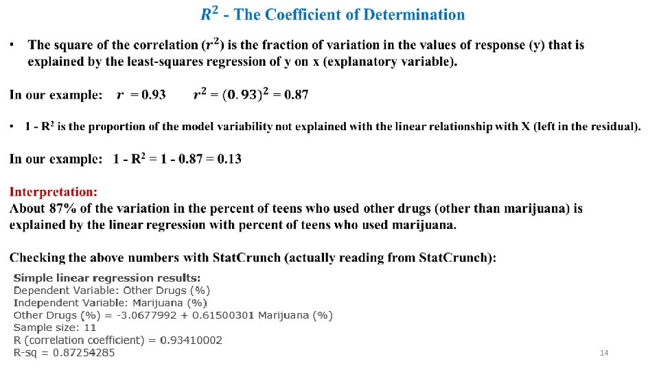 1 Residuals 2 Example 3 Example 4 In