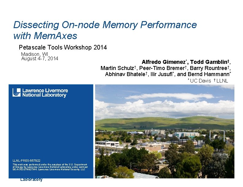Dissecting Onnode Memory Performance with Mem Axes Petascale