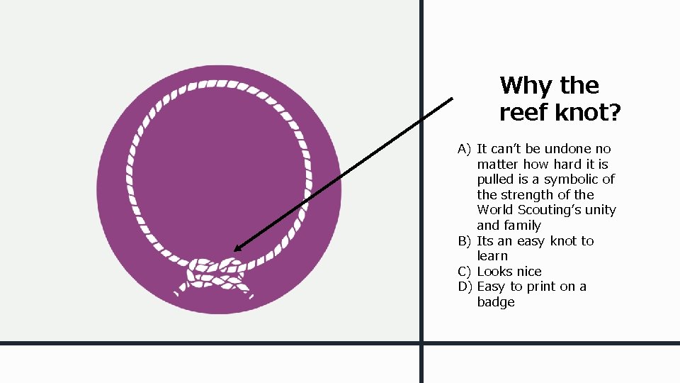 THE WORLD SCOUT MEMBERSHIP BADGE Scouts from around