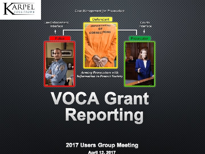 VOCA GRANT REPORTING 2017 USERS GROUP MEETING APRIL