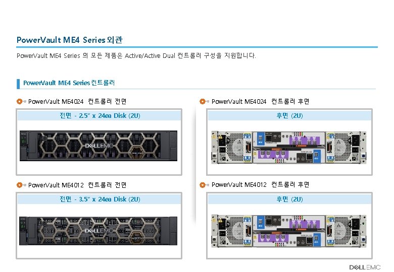 Dell EMC Power Vault ME 4 Series Dell
