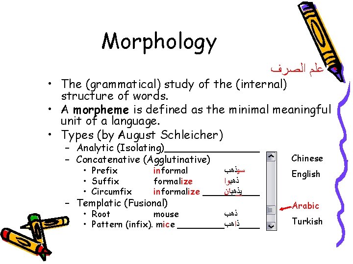 Lexicons Corpora Morphology Yousef S I Elarian Outline