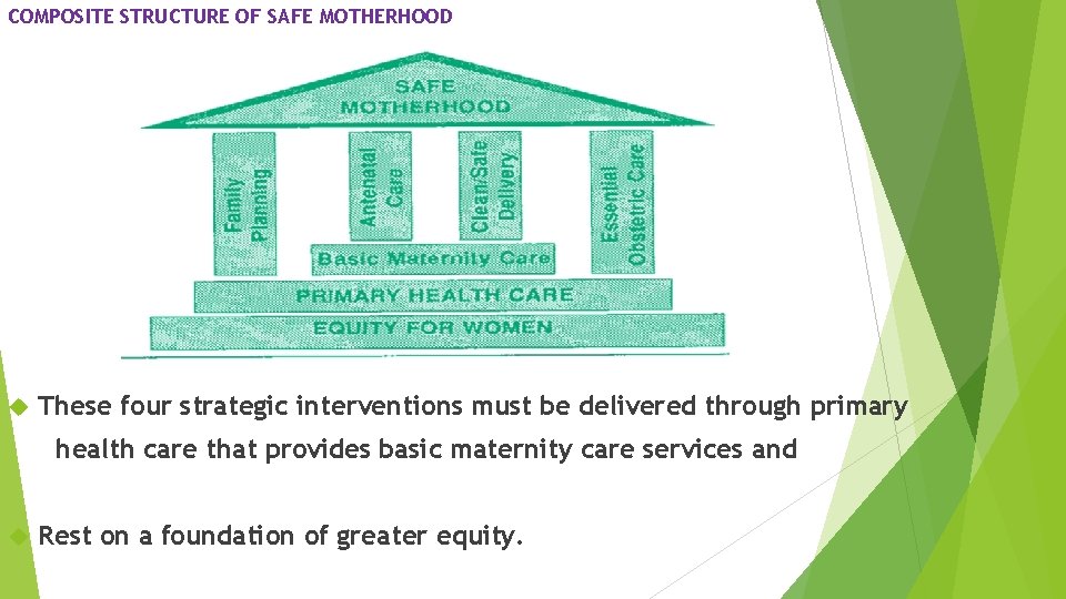 SAFE MOTHERHOOD AND COMMON CHLLENGES OF PREGNANCY BY