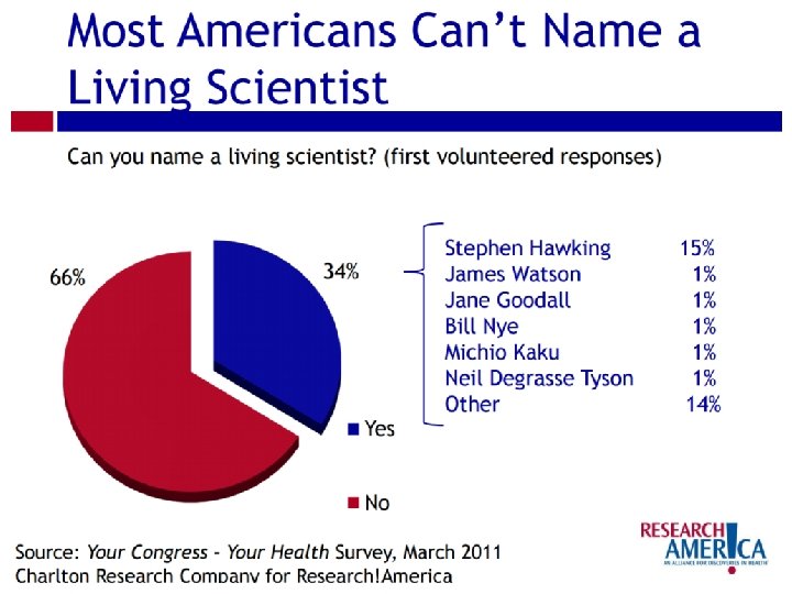 Social Justice Driven STEM Education Engaging Communities and