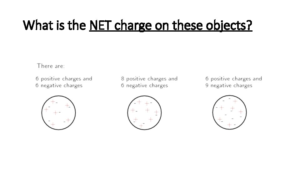 Charges Protons and electrons have equal but opposite
