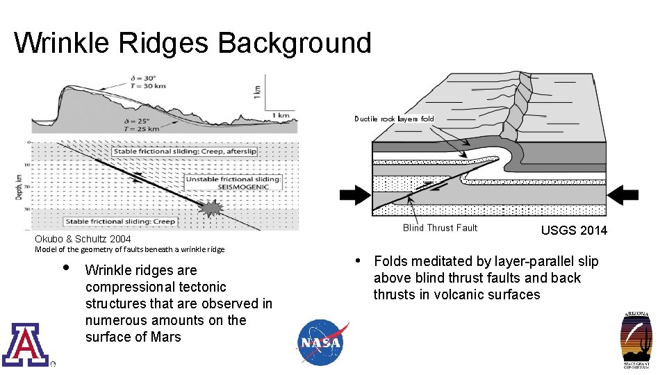 Variability Along Martian Wrinkle Ridges Arizona Space Grant