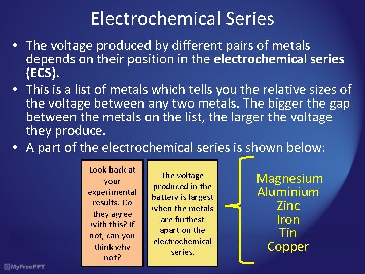 Electricity Lesson 10 More on Batteries Learning Intention