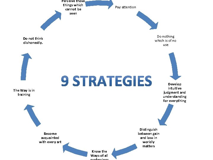 Amber Alonzo Leadership in Context Dr Aycock LEADERSHIP