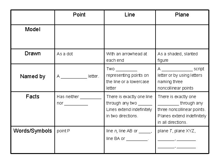 Lesson 1 1 Points Lines and Planes Objective