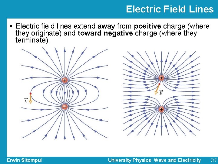 Lecture 7 Ch 22 Finding the Electric Field