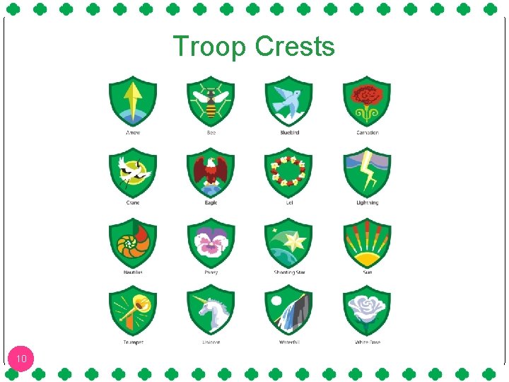 Program Level Junior 1 2 Junior Girl Scouts