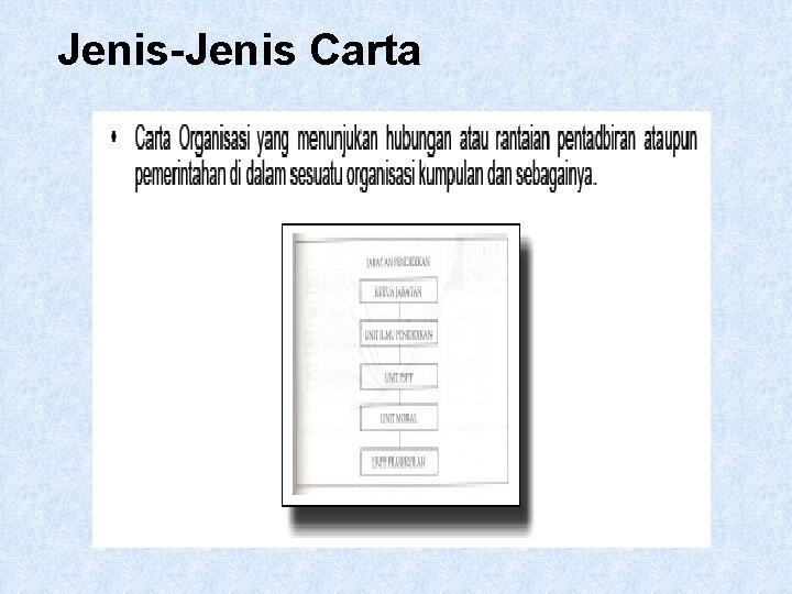 PENGGUNAAN BAHAN 2 D DAN 3 D OLEH