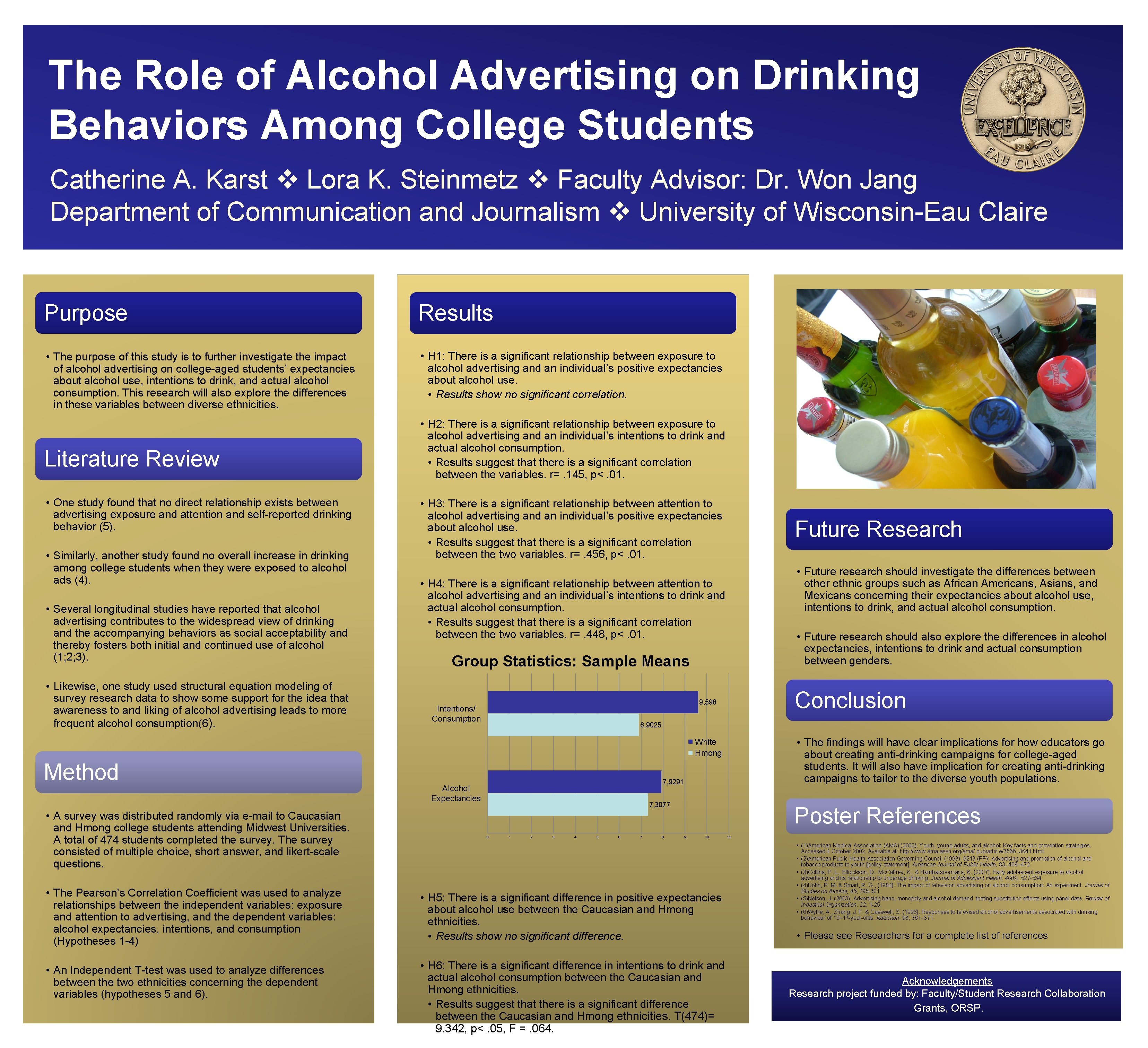 The Role of Alcohol Advertising on Drinking Behaviors