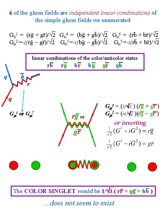 6 of the gluon fields are independent linear