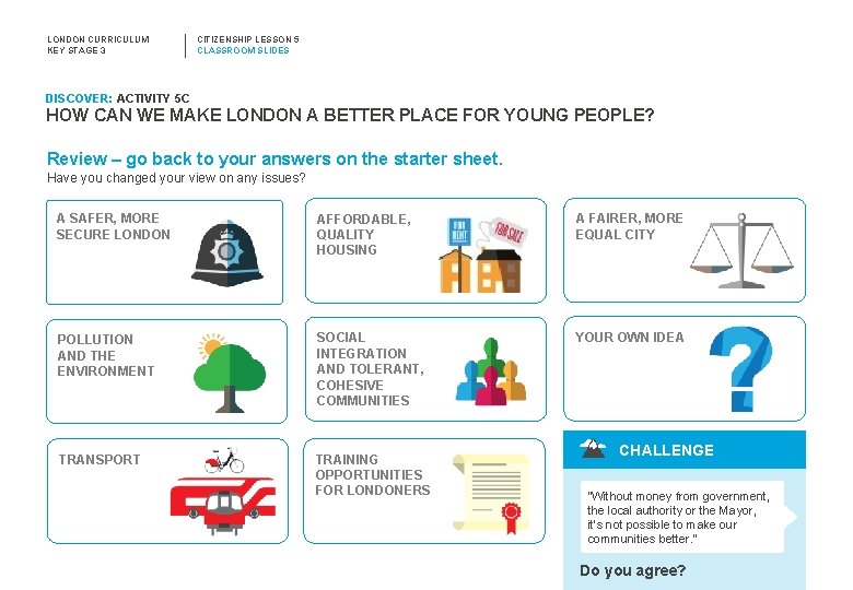 LONDON CURRICULUM KEY STAGE 3 CITIZENSHIP CLASSROOM SLIDES