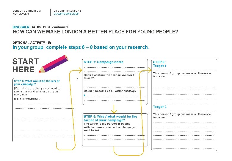 LONDON CURRICULUM KEY STAGE 3 CITIZENSHIP CLASSROOM SLIDES