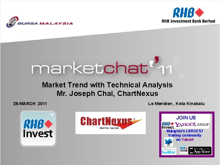 Market Trend with Technical Analysis Mr Joseph Chai