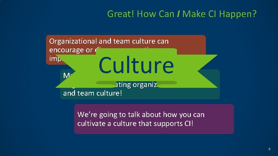Creating a Culture of Continuous Improvement Why Were