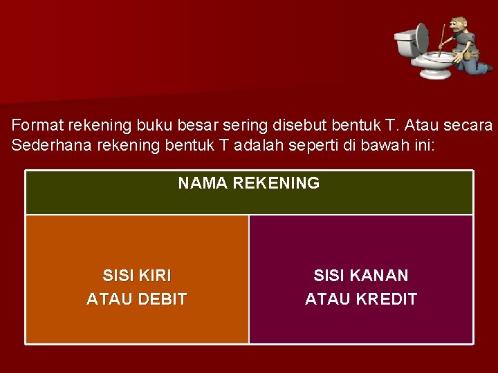BUKU BESAR Buku Besar adalah buku yang berisi