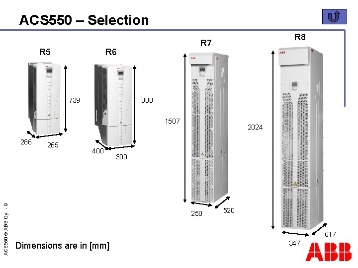 ABB standard drive Enhanced ACS 550 ACS 550