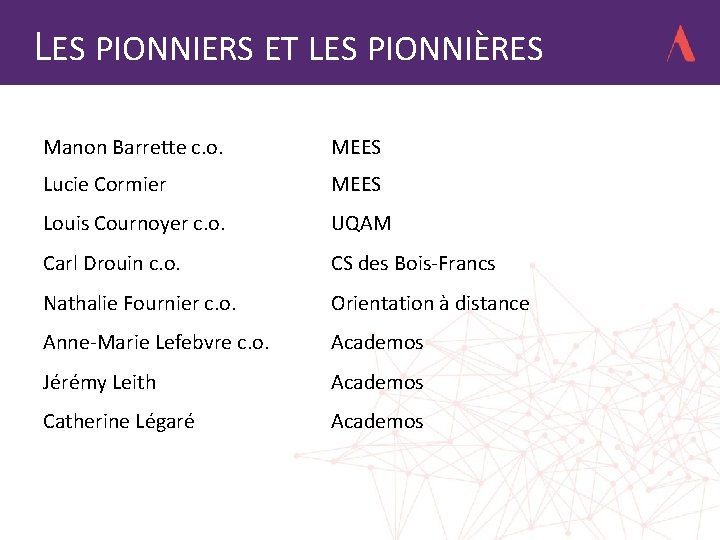 FAITES PASSER VOTRE PRATIQUE EN MODE 2 0