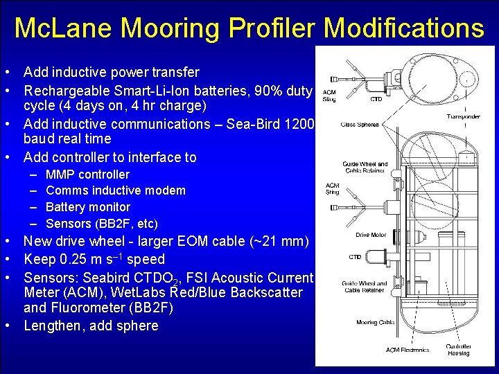 Mooring Sensor Network for Ocean Observatories Continuous Adaptive