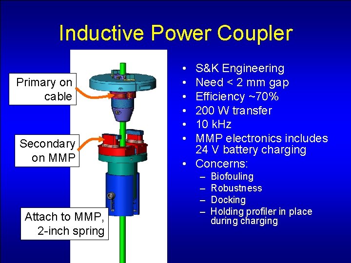 Mooring Sensor Network for Ocean Observatories Continuous Adaptive