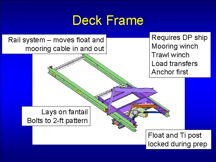 Mooring Sensor Network for Ocean Observatories Continuous Adaptive