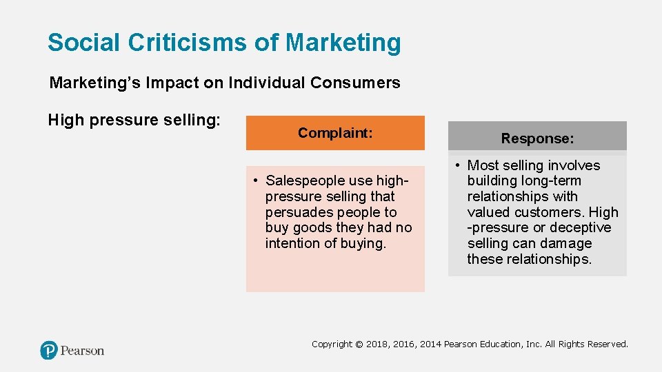 Principles of Marketing Seventeenth Edition Chapter 20 Sustainable