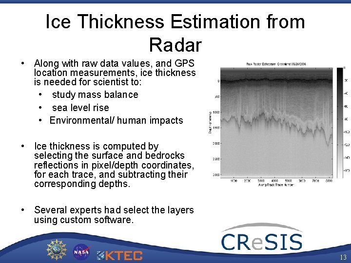 Automatic Ice Thickness Estimation from Polar Subsurface Radar
